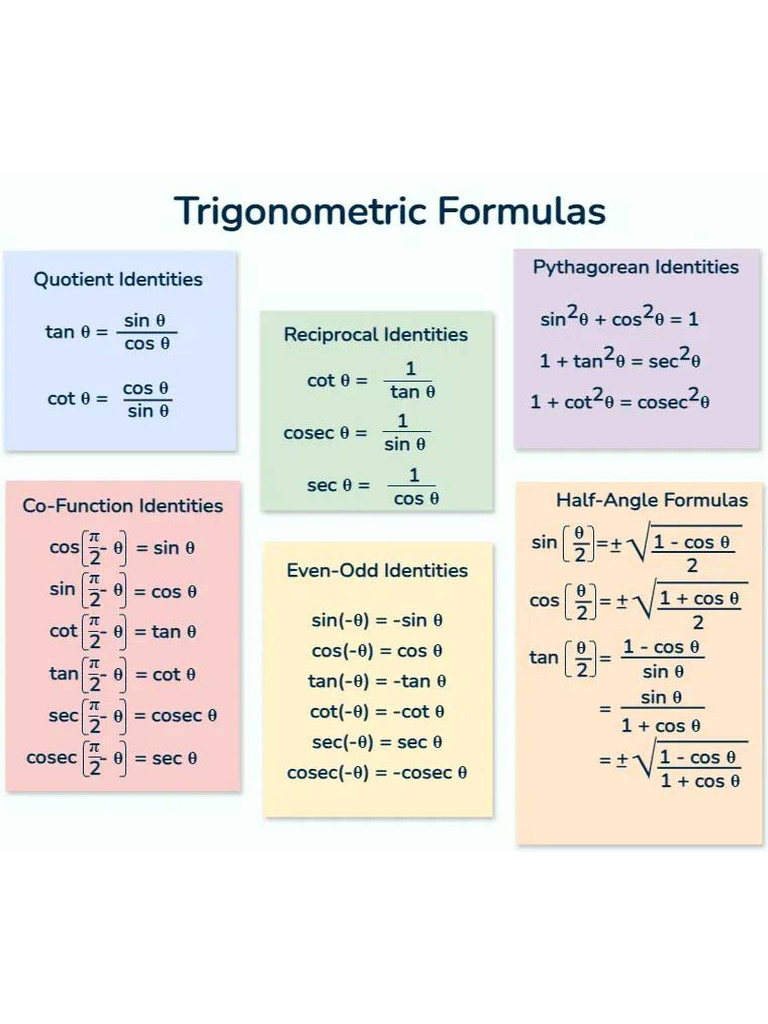 Trigo Sheet | PDF