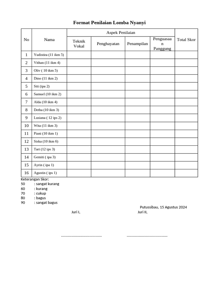 Format Penilaian Lomba Nyanyi | PDF