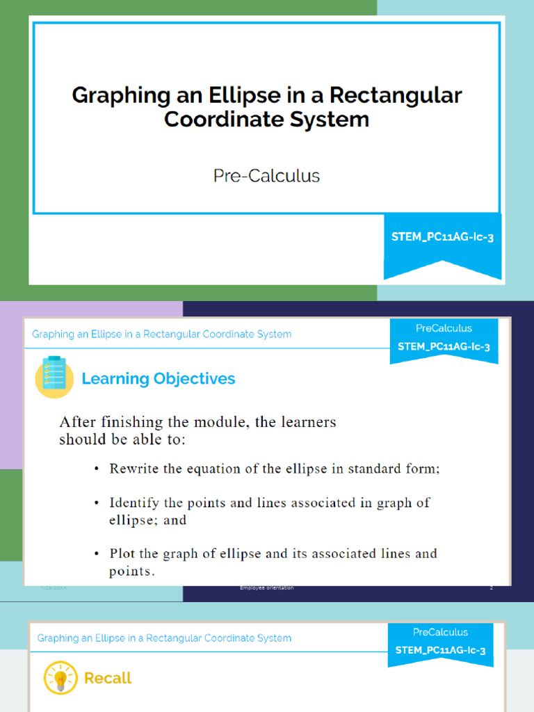 Precal Module 3c | PDF