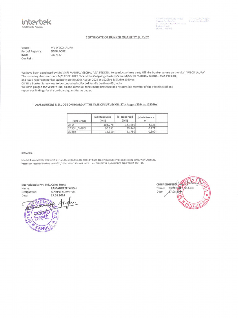 MV Weco Laura Delivery Certificate | PDF