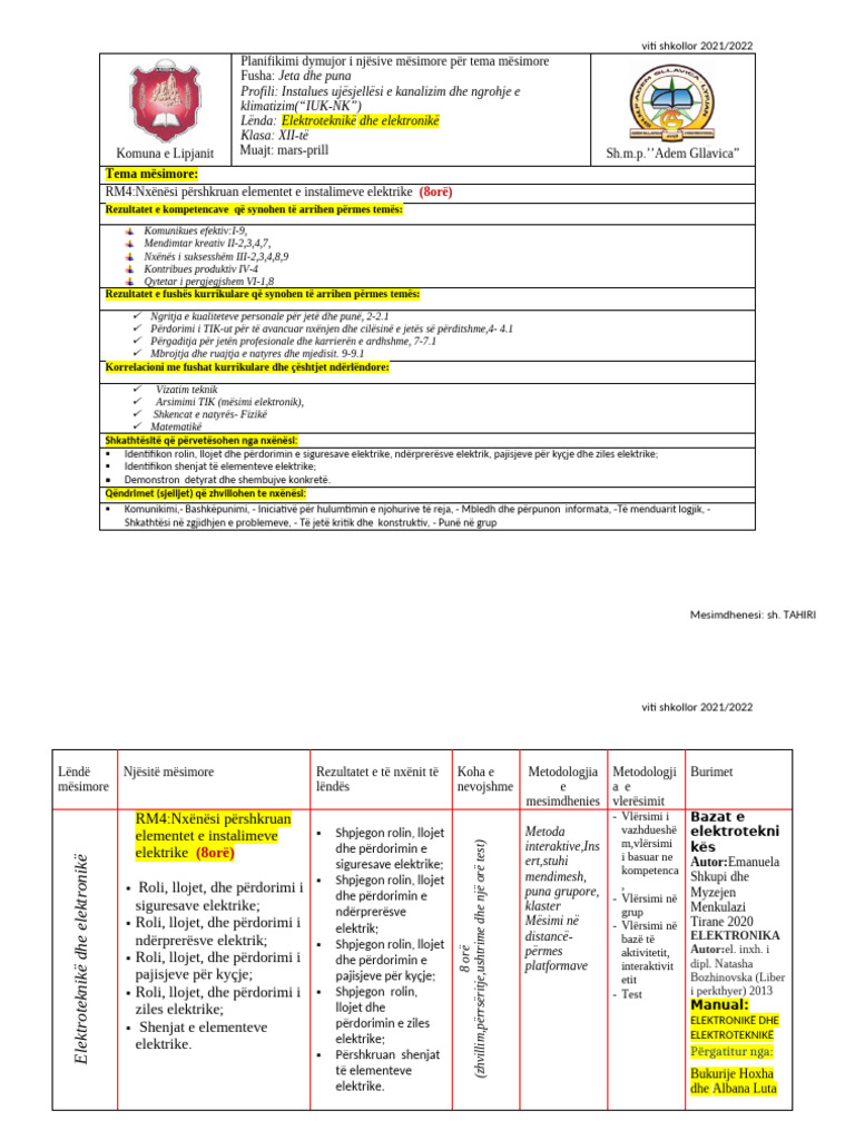 Elektroteknike Dhe Elektronike Mars-Prill | PDF