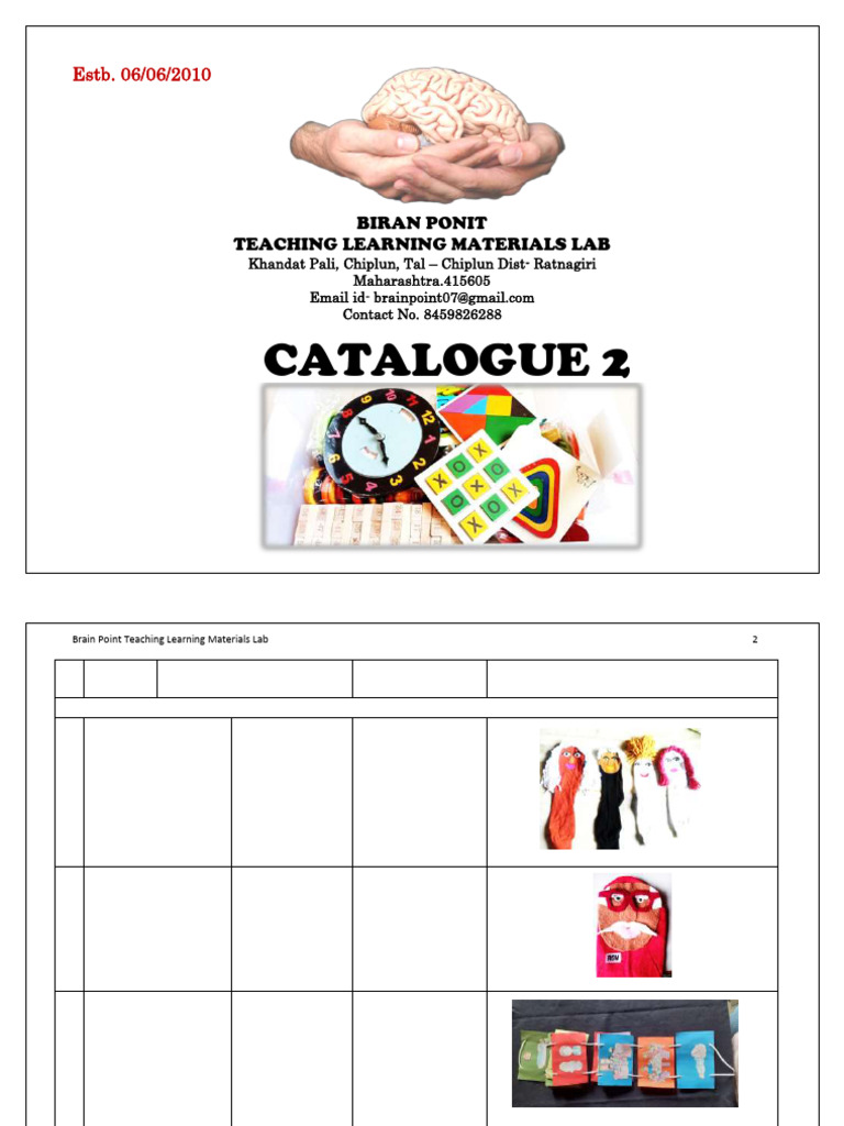 Catalouge 2 of Brain Point TLM Lab-1 | PDF