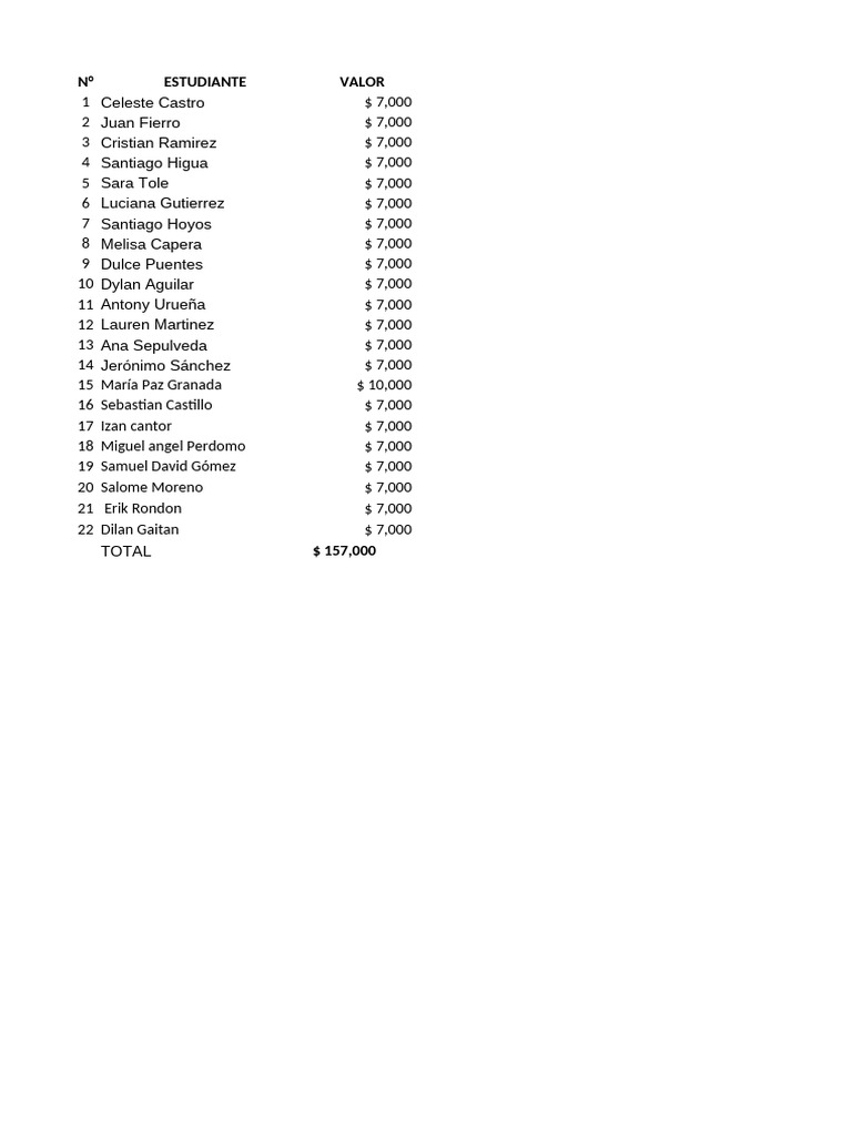 Listado de Niños GRADO 4 | PDF