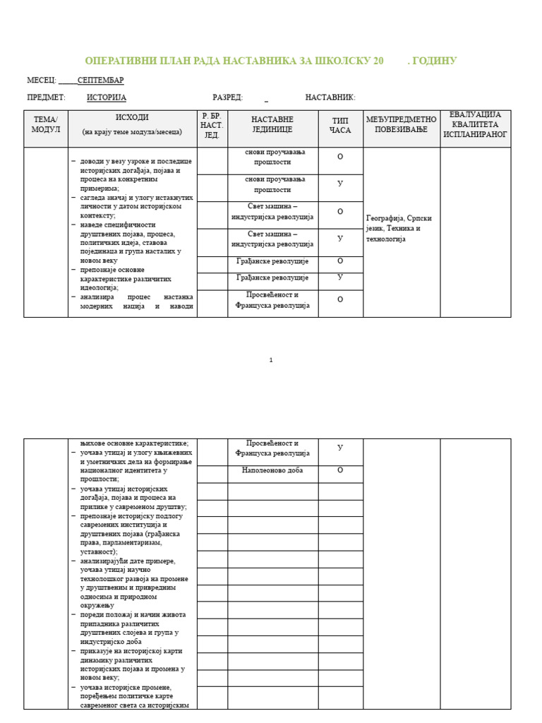 Operativni-Planovi - Istorija 7-APV | PDF