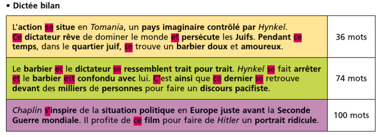 Dictees Flash Et Bilan Glissées 2 | PDF