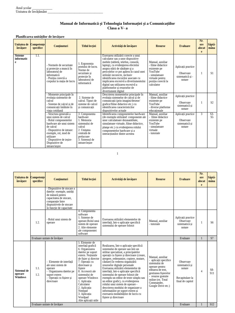 Planificare Unitati de Invatare Tic5 | PDF
