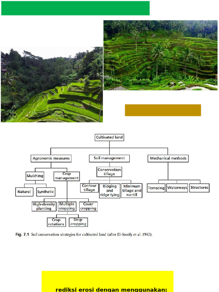 Usle MMF Banjir 01 | PDF