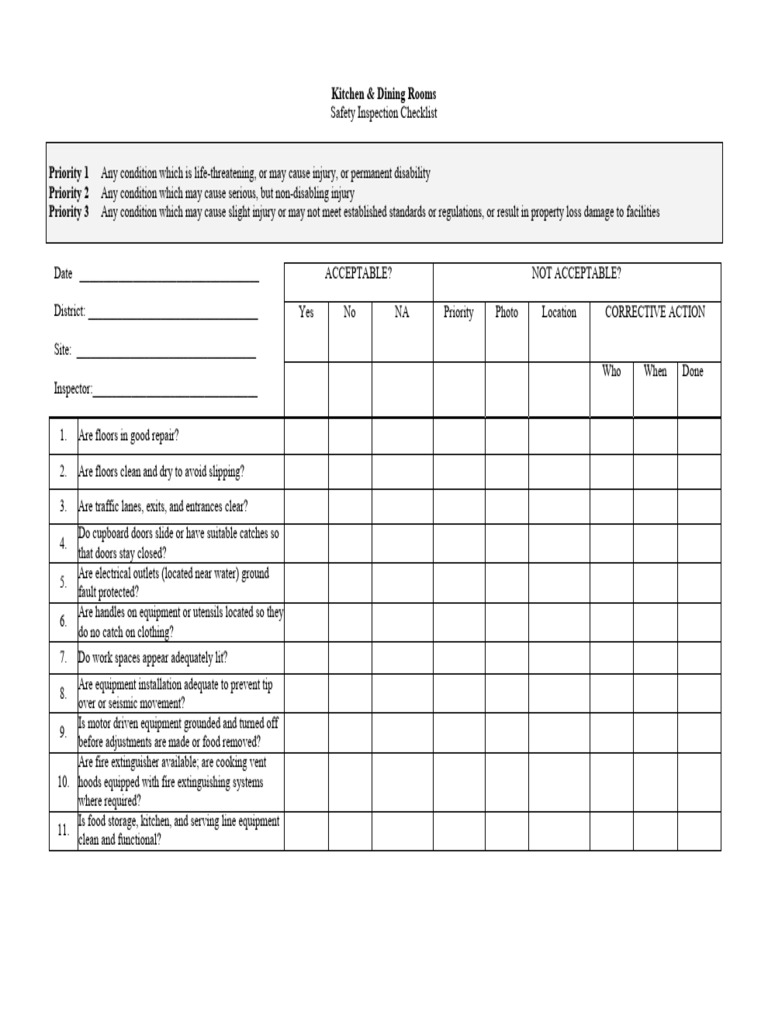 Kitchen and Dining Room Safety Inspection Checklist | PDF