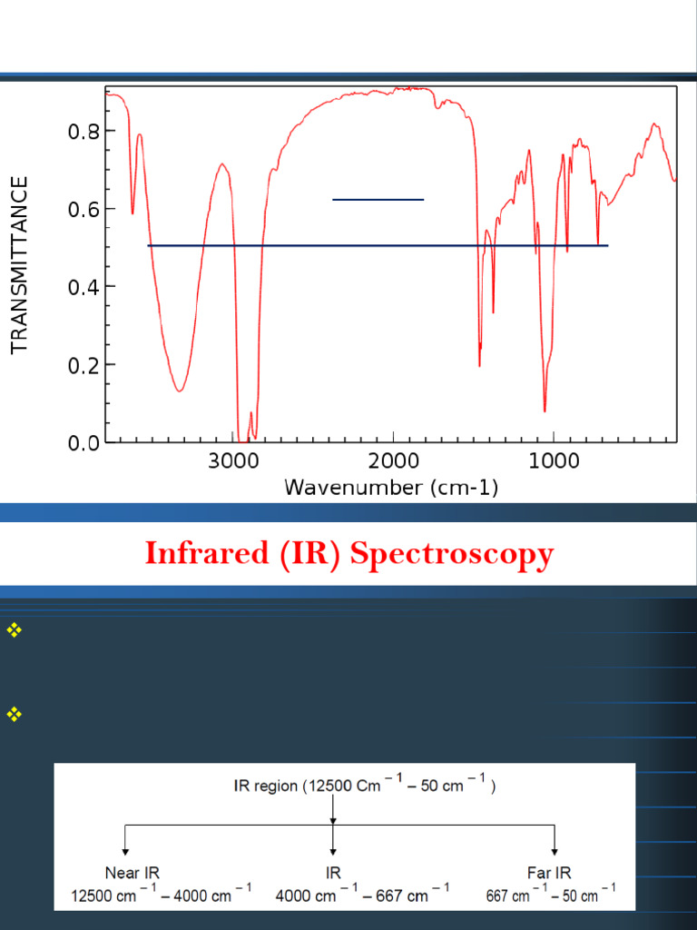2 C CY101 IR Spectroscopic Techniques | PDF