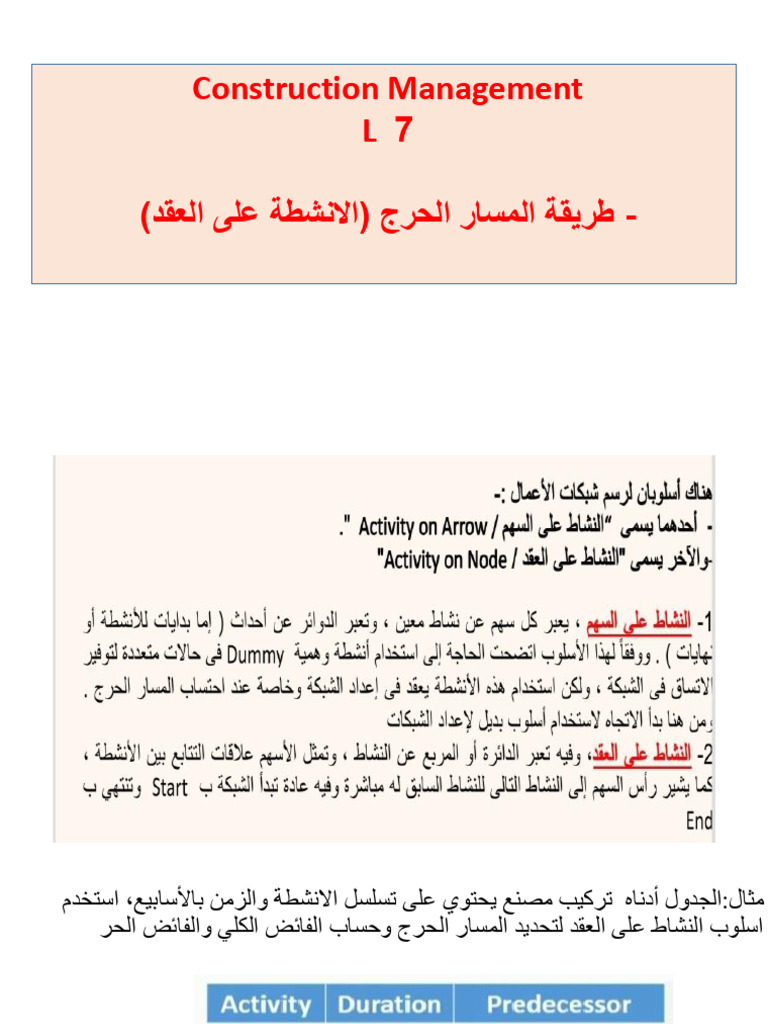 Construction Management L7 | PDF | Computers | Technology & Engineering