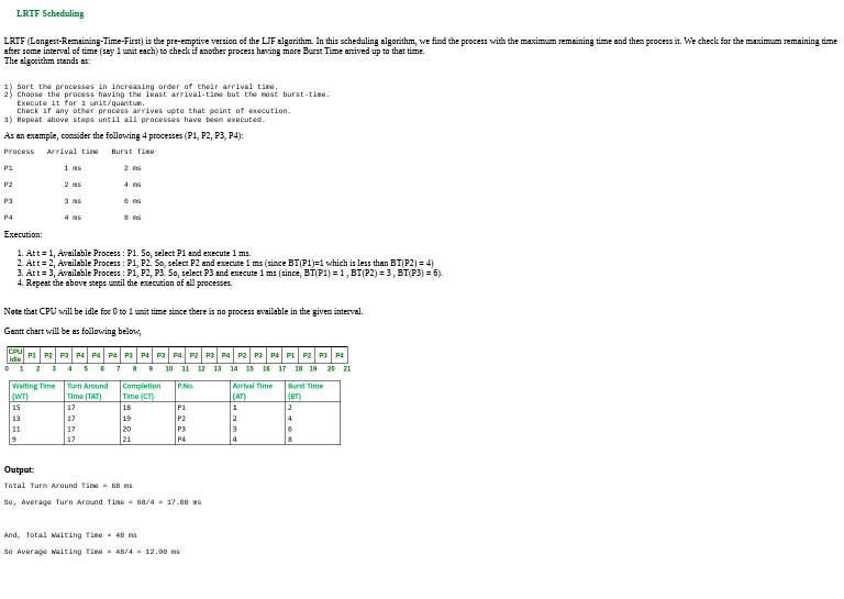 9) LRTF Scheduling | PDF 9) LRTF Scheduling | PDF