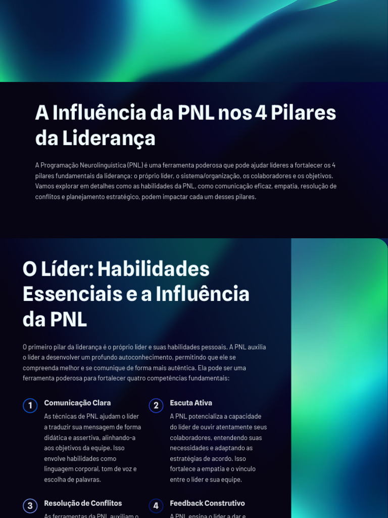 1721339393753A Influencia Da PNL Nos 4 Pilares Da Lideranca | PDF