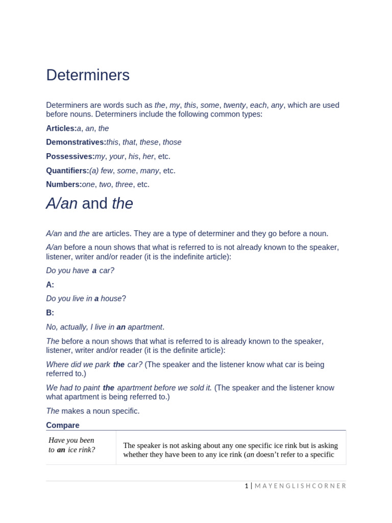 Determiners A, An, The | PDF