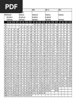 HDPE Pipe Size and Weight Specifications | PDF