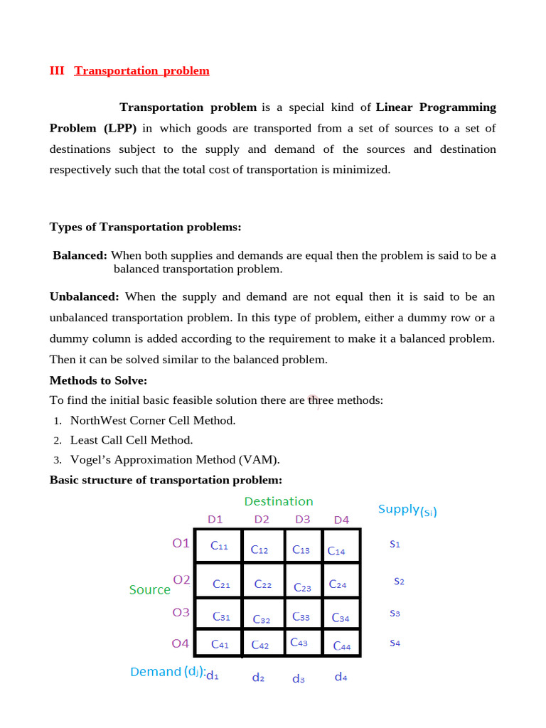 Transportation | PDF