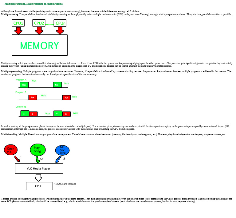 2multiprogramming Multiprocessingmultithreading Pdf