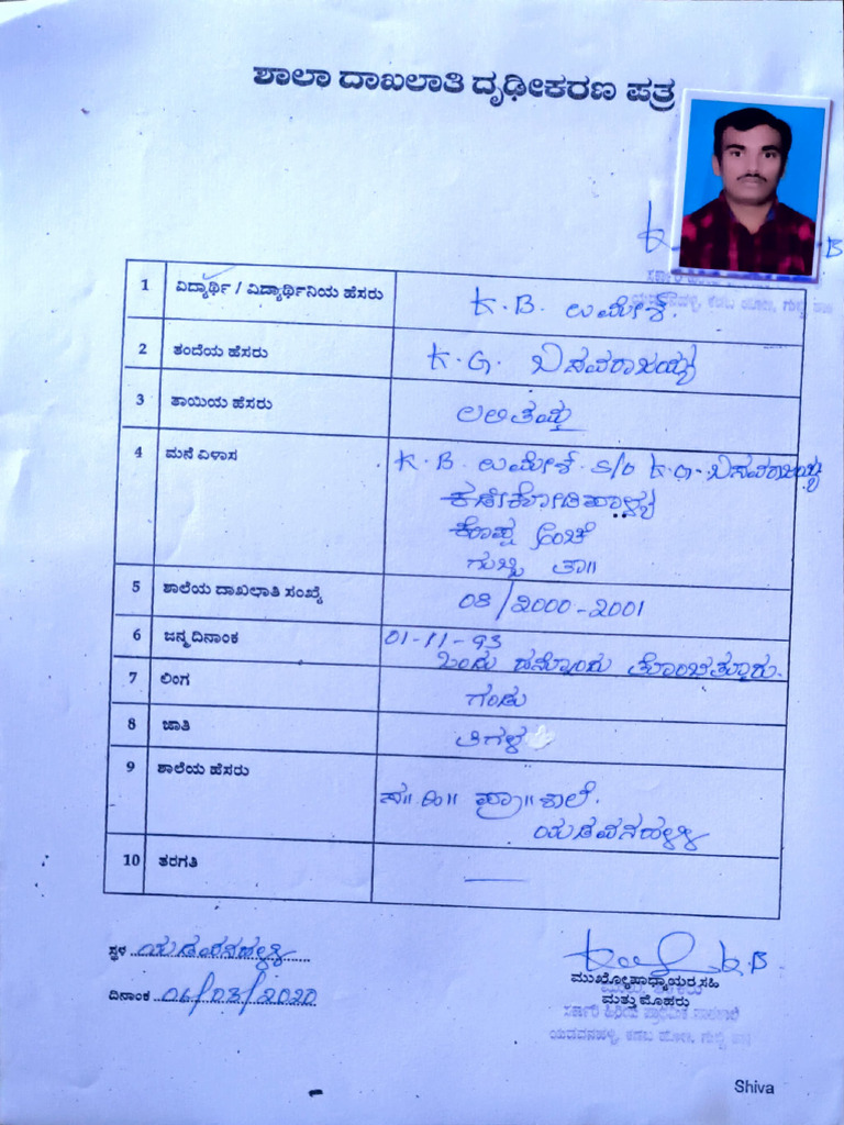 Shala Drudikarana | PDF