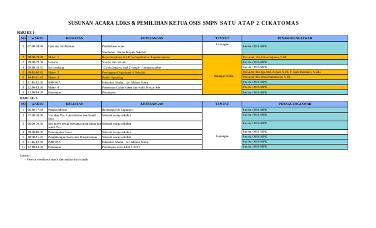 Susunan Acara LDKS 2023 | PDF