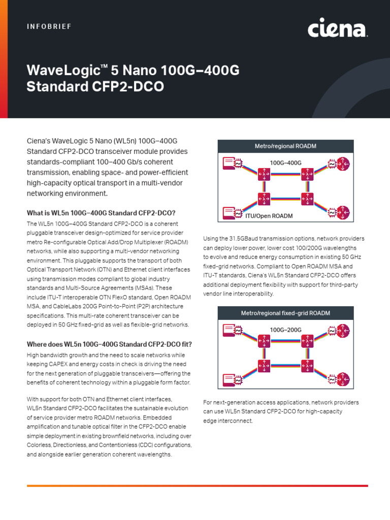 Wavelogic 5 Nano 100g 400g Standard Cfp2-Dco Ib | PDF