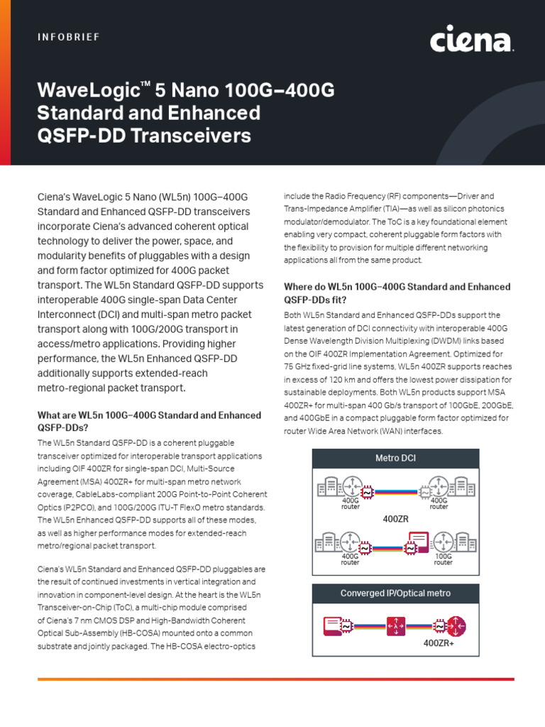 Wavelogic 5 Nano 100g 400g Standard and Enhanced QSFP-DD Transceivers ...