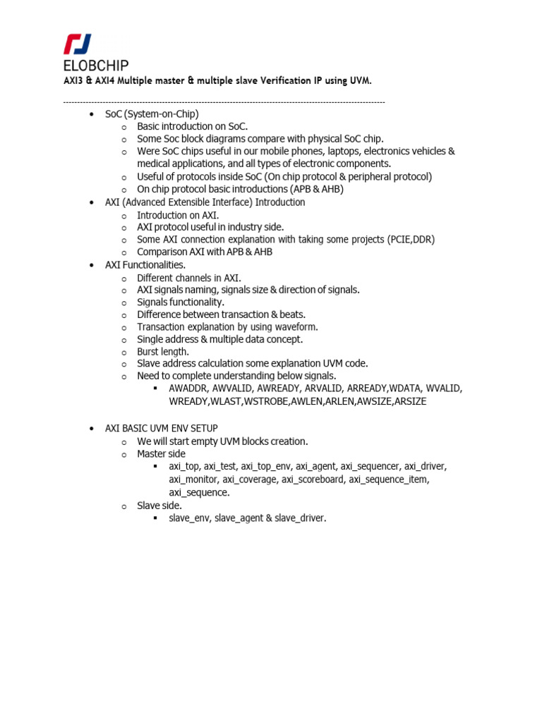 DDR 1724760480 | PDF