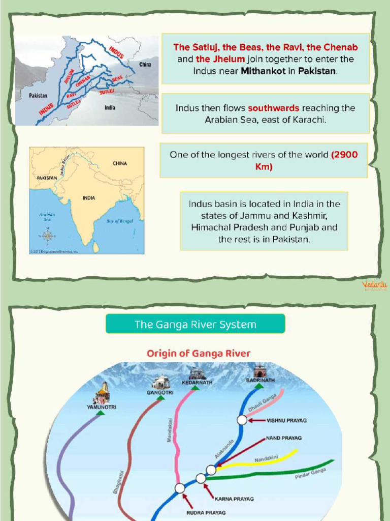 Class 9 CH 3 Geo Part 1 | PDF