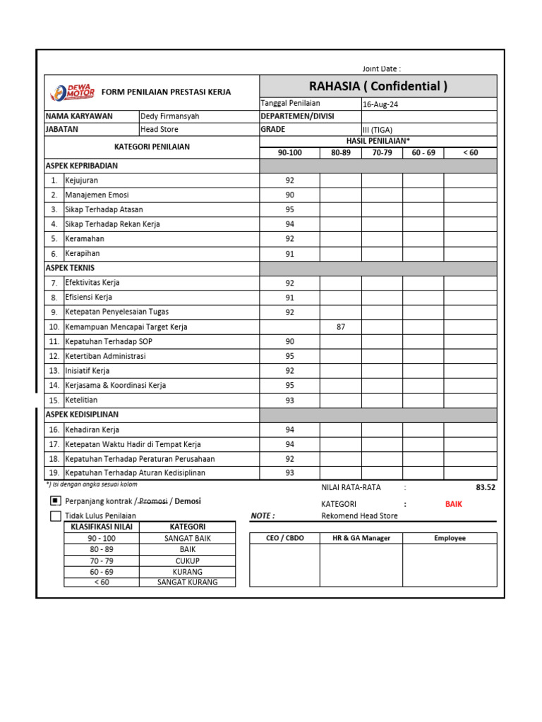 Appraisal Form - Dedy Firmansyah | PDF
