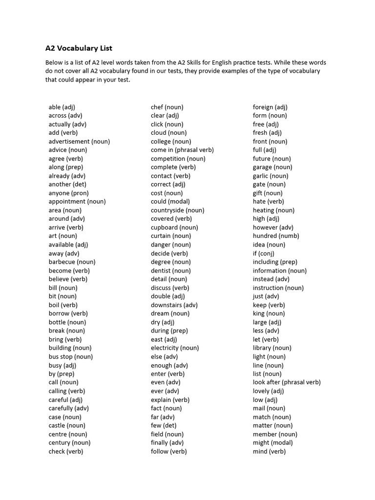 A2 Vocabulary List Final | PDF