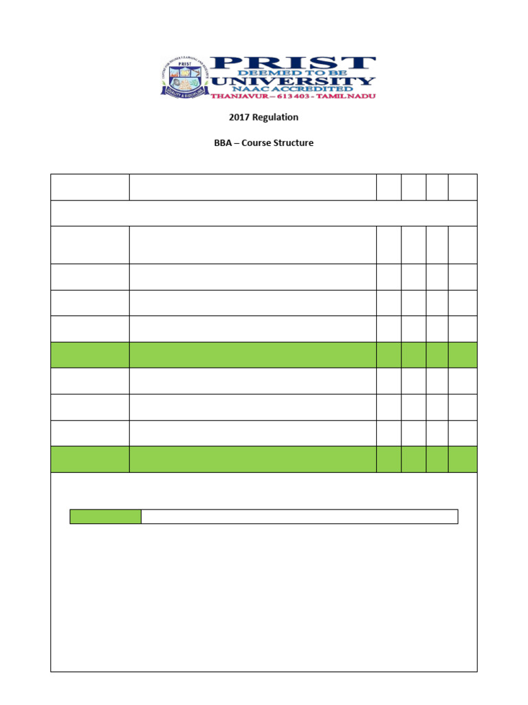 2017 Bba Mba New Course | PDF
