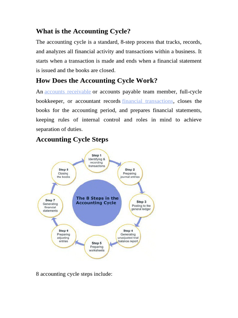 Accounting Cycle Steps Examples Pdf Project Accounting Cycle