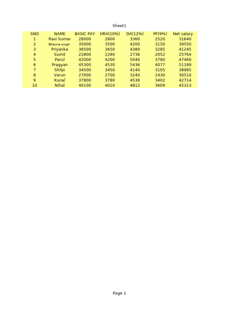 Computer Holiday Homework | PDF
