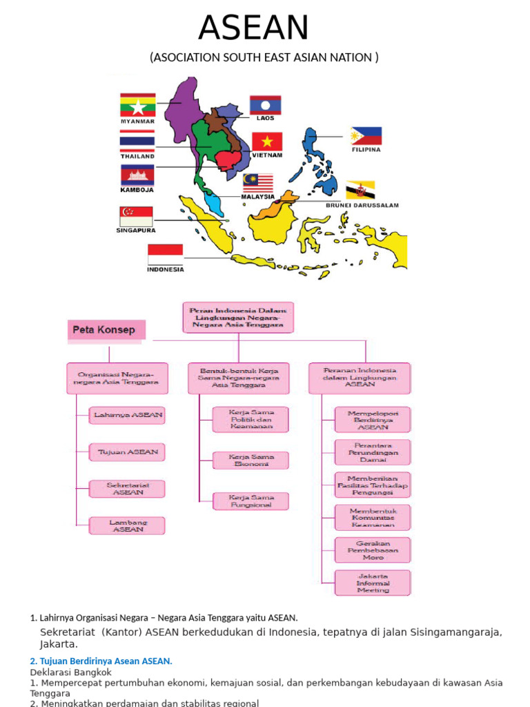 ASEAN | PDF