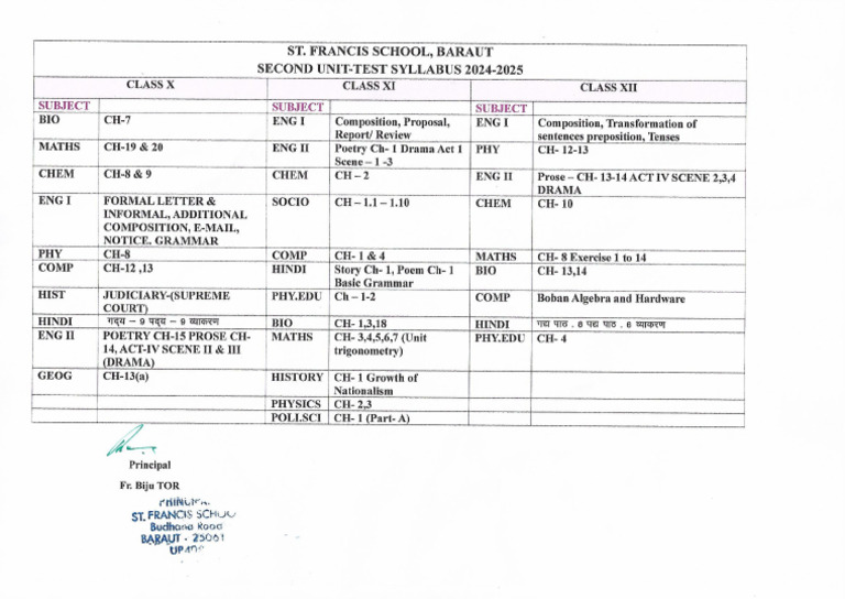 Second Ut Syllabus 2024 | PDF