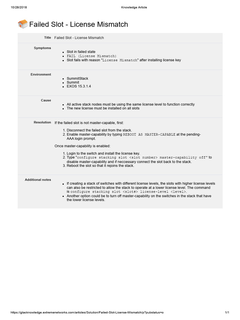 Failed Slot - License Mismatch | PDF