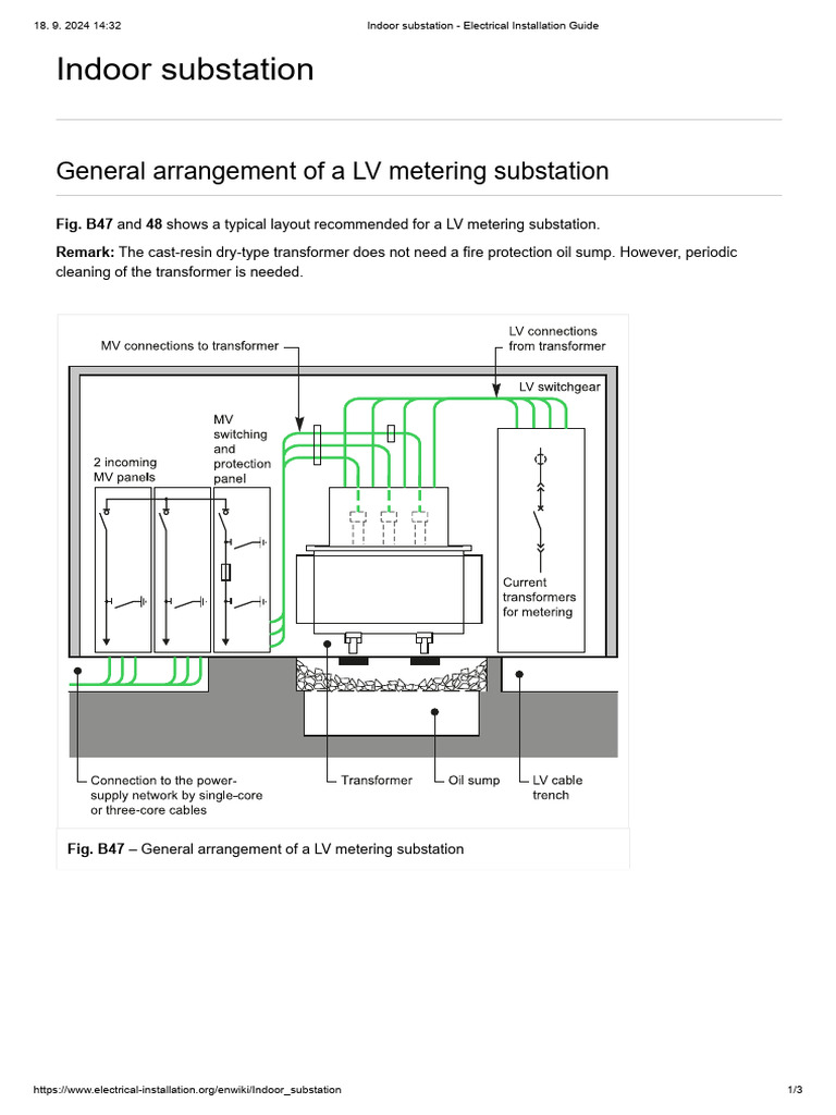 Indoor Substation - Electrical Installation Guide | PDF