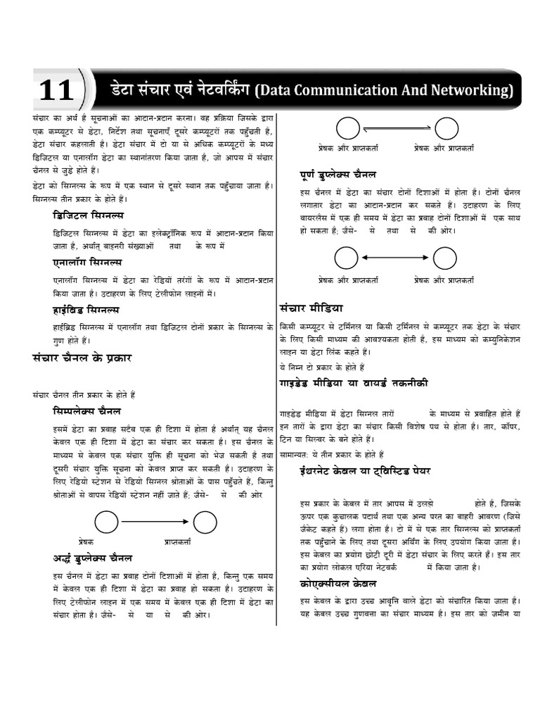 Computer Networking Hindi Book 2021 Pdf 