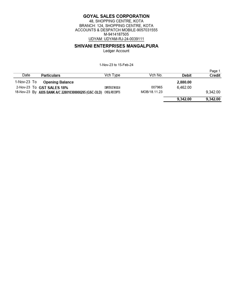 GSC Shivani Enterprises | PDF