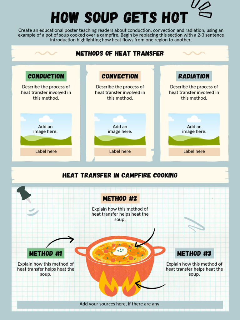 Methods of Heat Transfer Educational Poster in Collage Neat Style | PDF