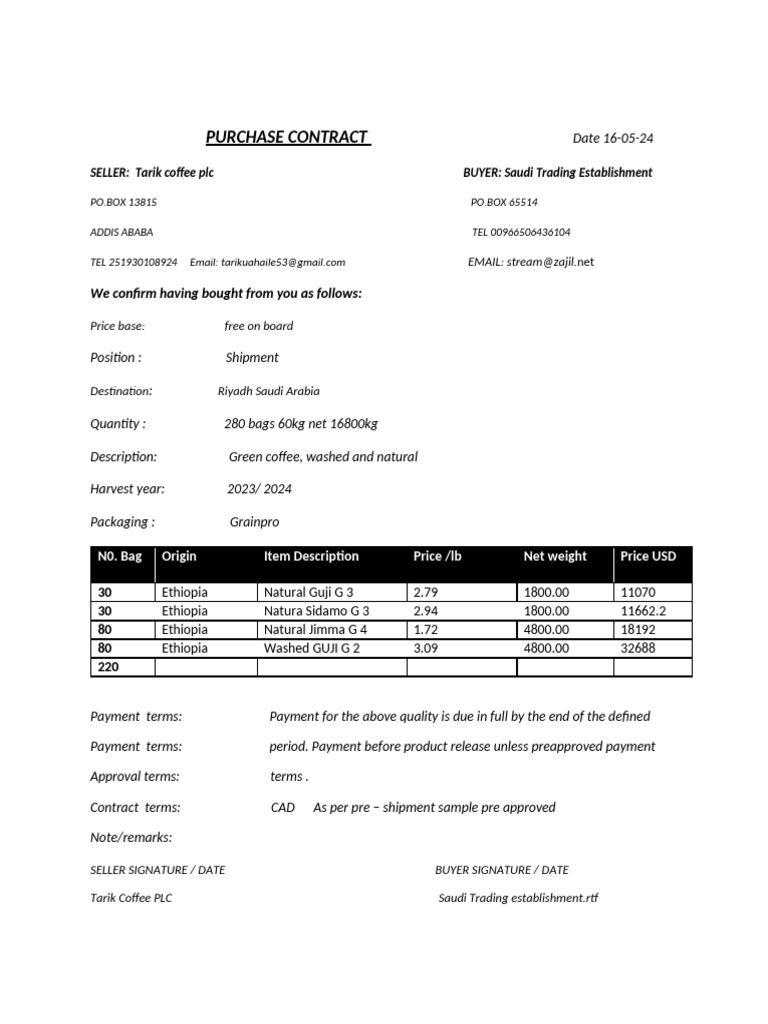 Saudi Contract | PDF