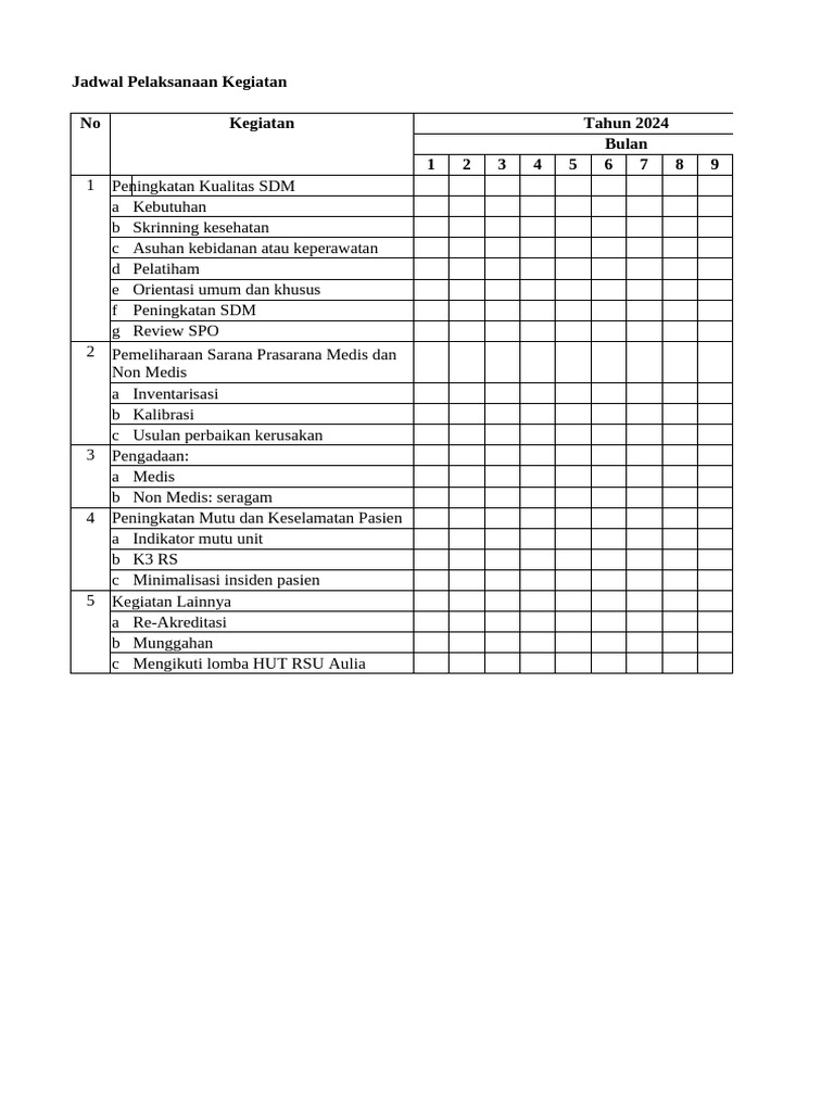 Tabel Jadwal Pelaksanaan Kegiatan | PDF