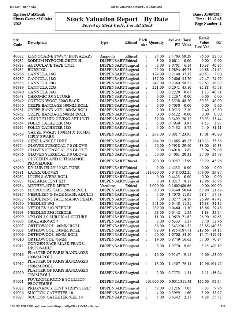 Stock Valuation Report, All Locations USD | PDF