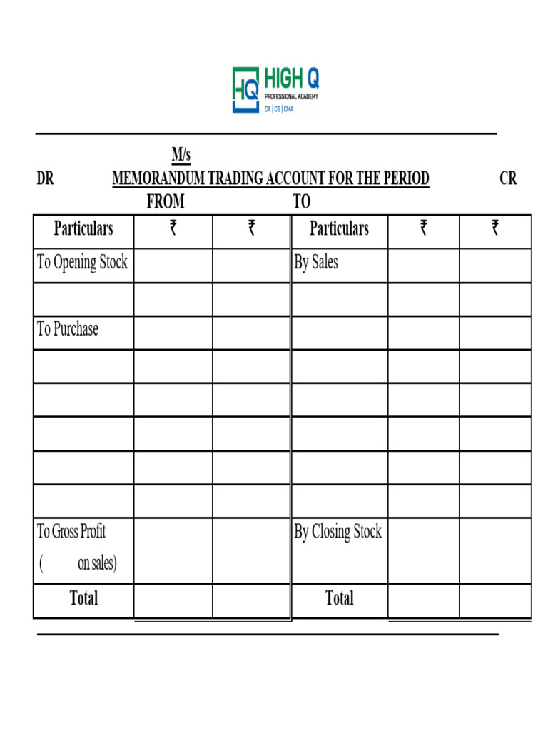 Trading Account Memorandum Overview | PDF | Finance & Money Management