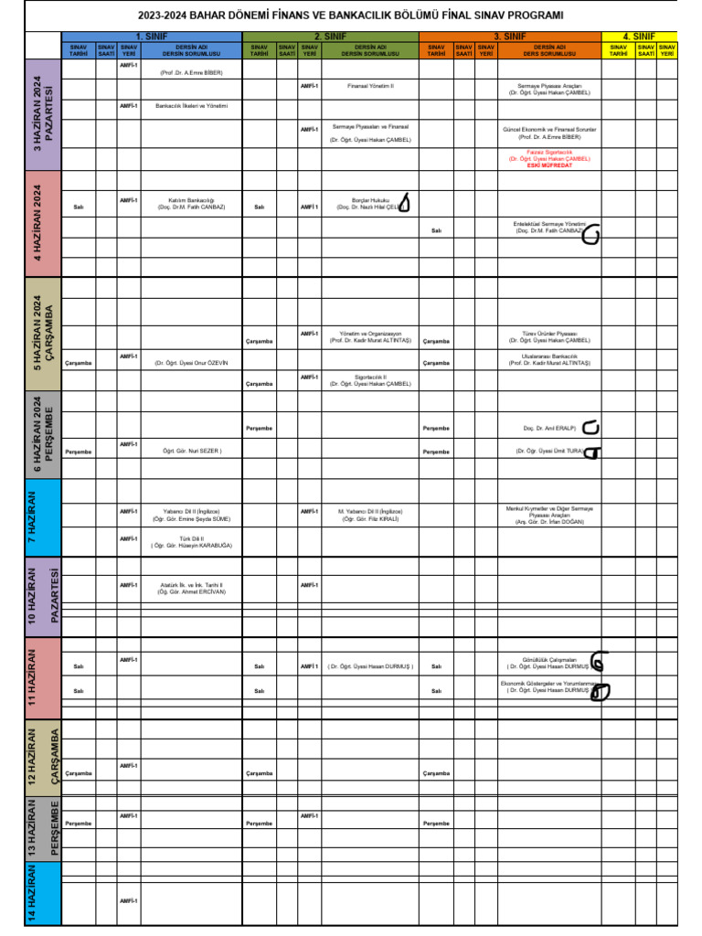 2023-2024 Fi̇b Bahar Fi̇nal Sinav Programi........ | PDF