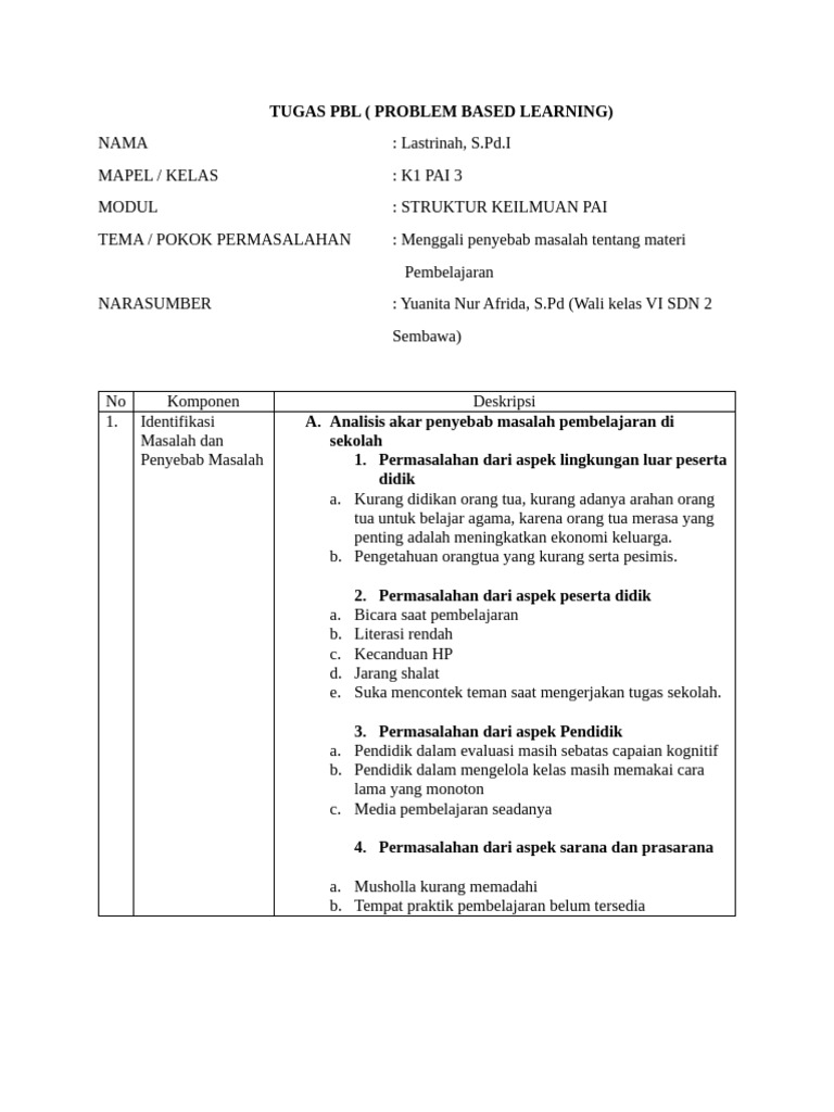 Tugas PBL Struktur Keilmuan Pai Lastrinah | PDF