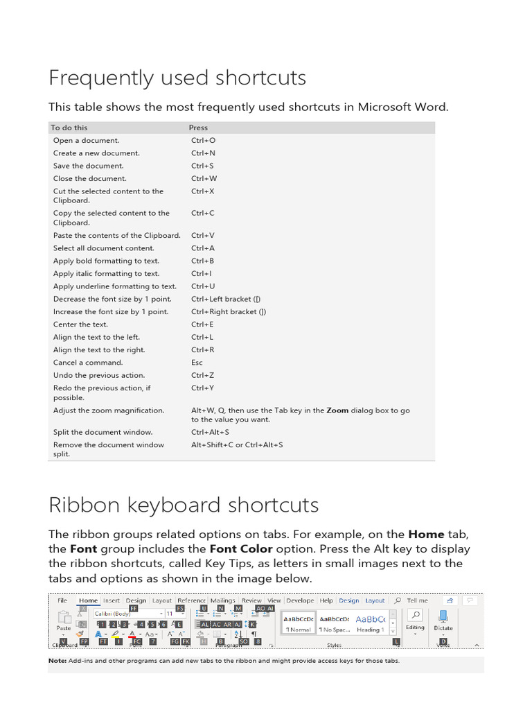 MS+Word+Keyboard+Shortcut | PDF