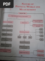 Class 10 Physics Notes Chapter 1 | PDF