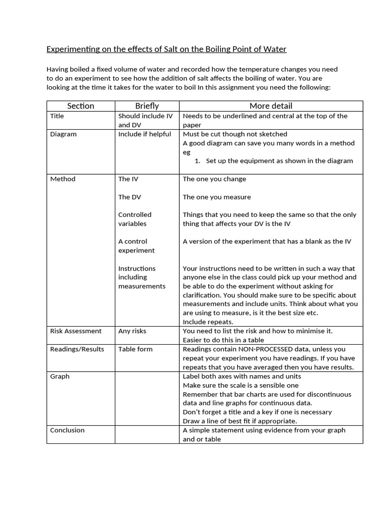 RUBRICBoiling Salt Water Assignment | PDF