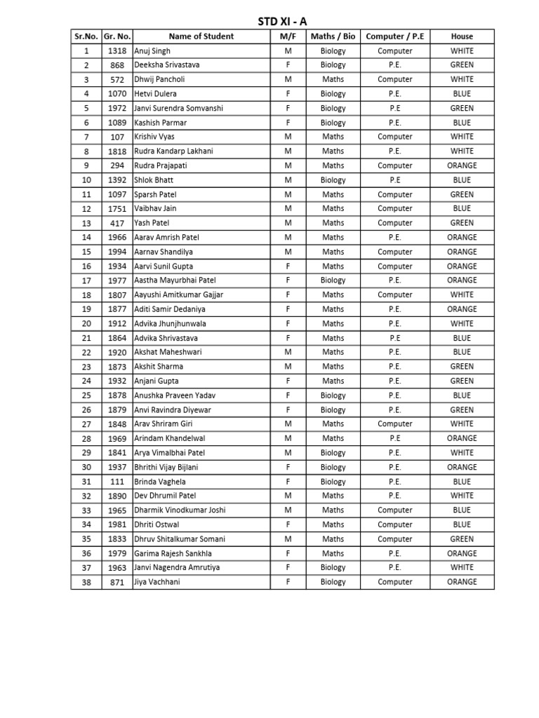 Class-11-A_AY_24-25 | PDF