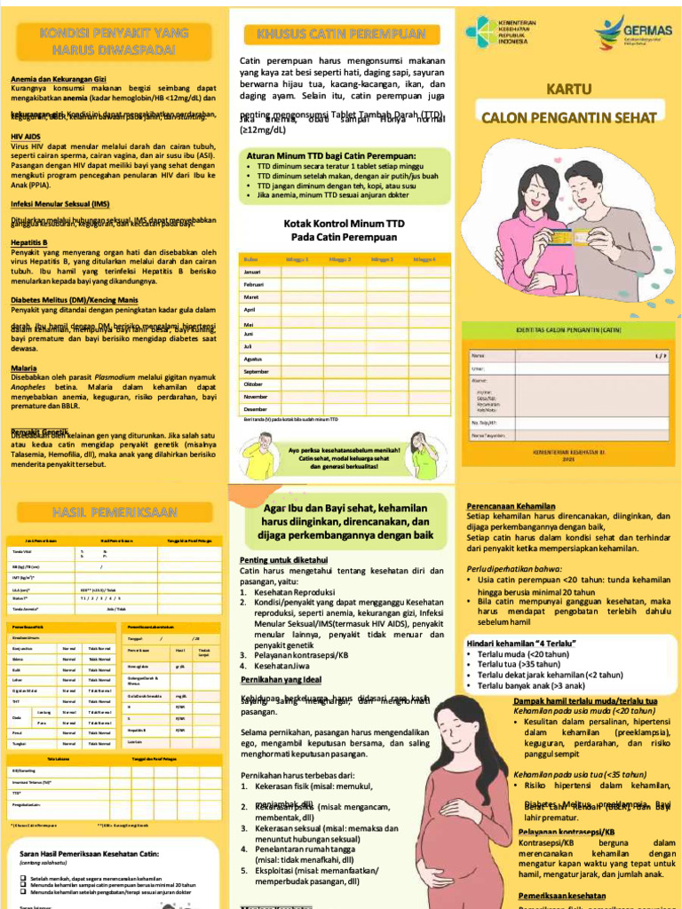 Nutrisi dan Kesehatan Catin Perempuan | PDF