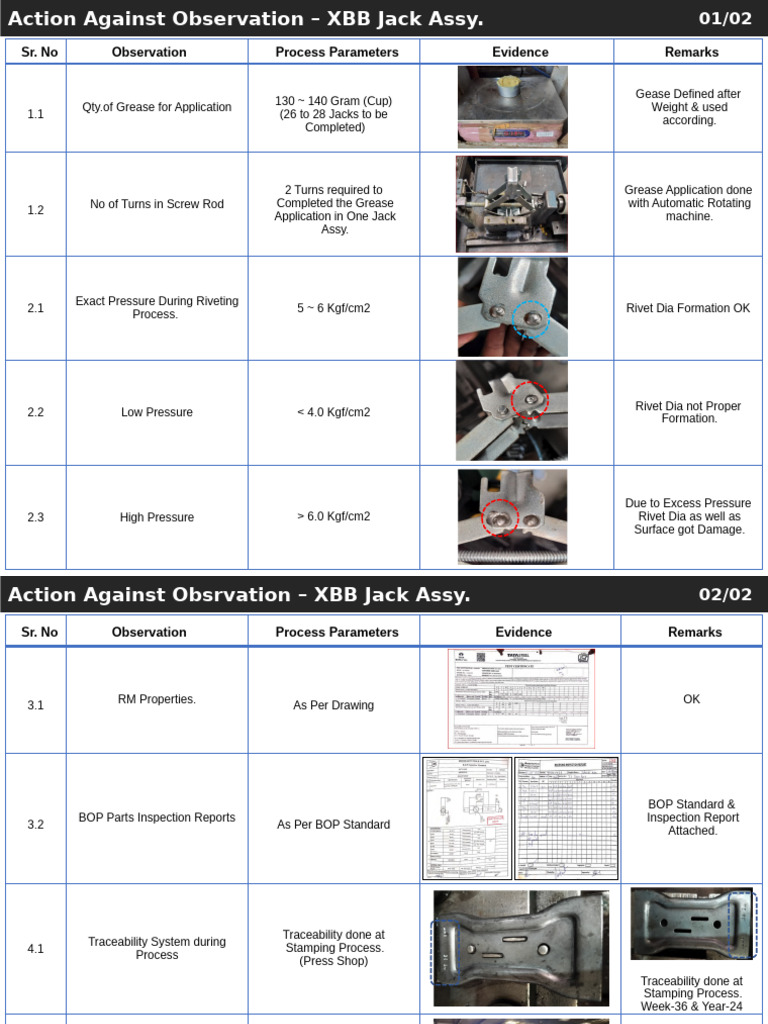 Action vs Queries | PDF Action vs Queries | PDF